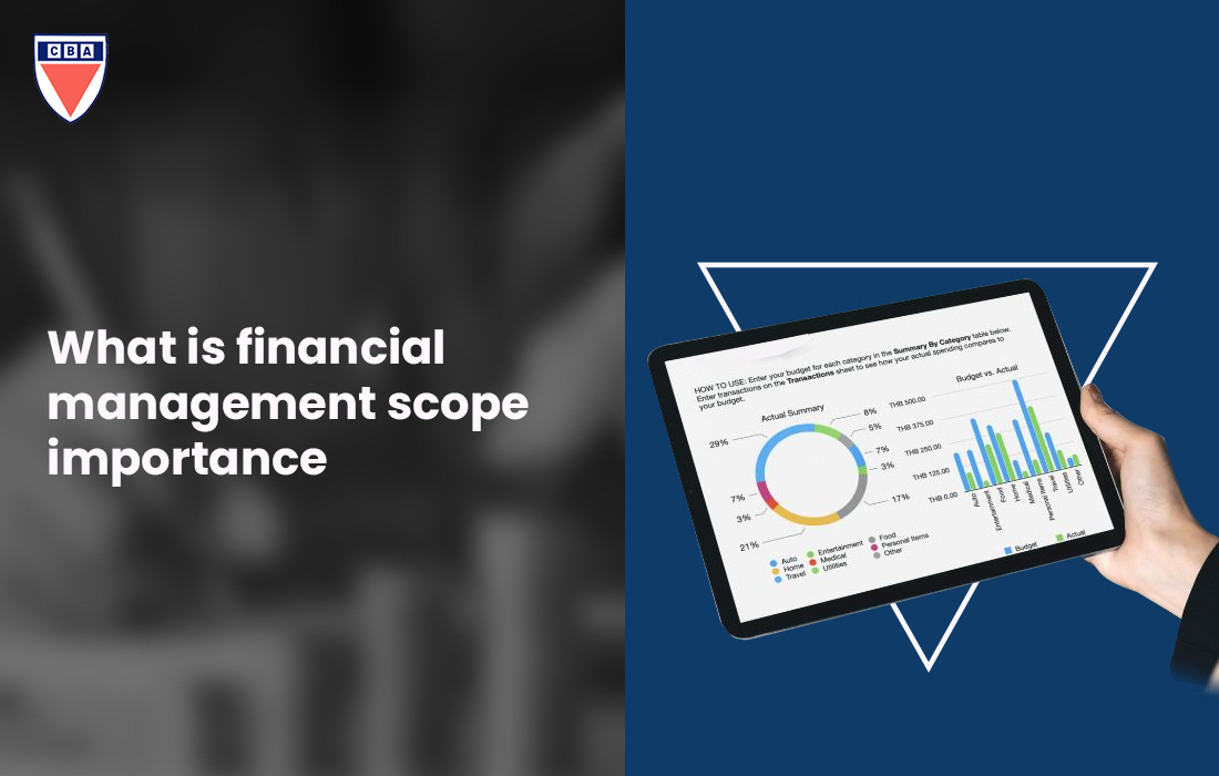 What is Financial Management?